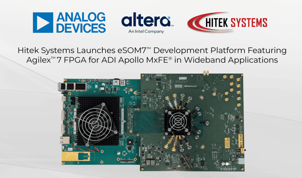 Hitek Systems – FPGA IP Cores, Dev Platforms & Engr Services